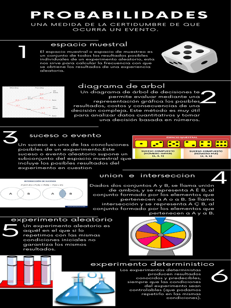 Conceptos Clave de Probabilidad y Estadística | PDF | Science | Matemáticas