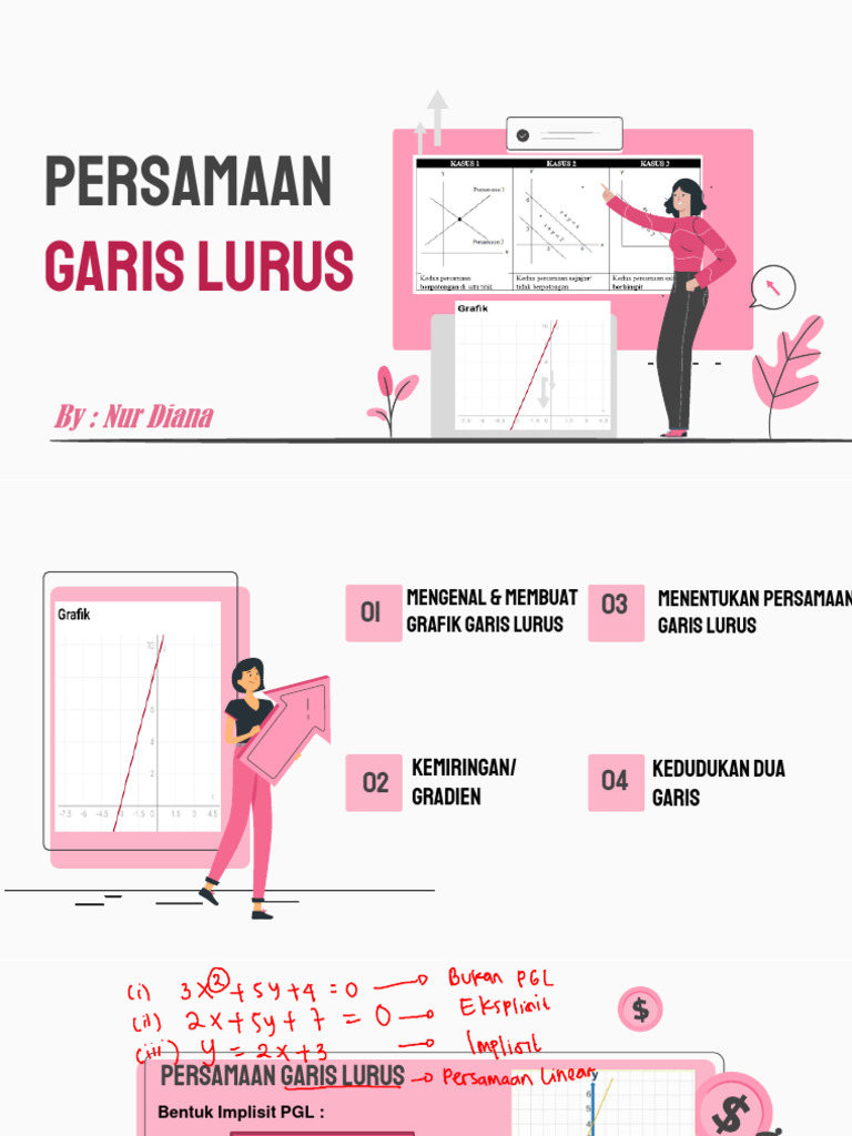 Persamaan Garis Lurus | PDF