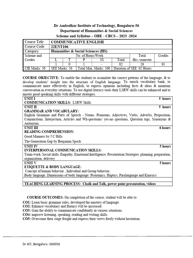 Communicative English Syllabus | PDF | Part Of Speech | Linguistics