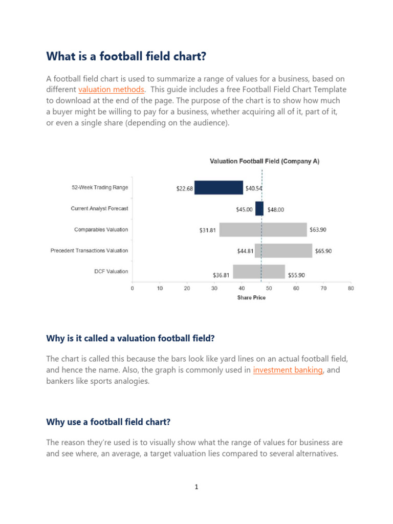 Football Field Valuation Guide | PDF