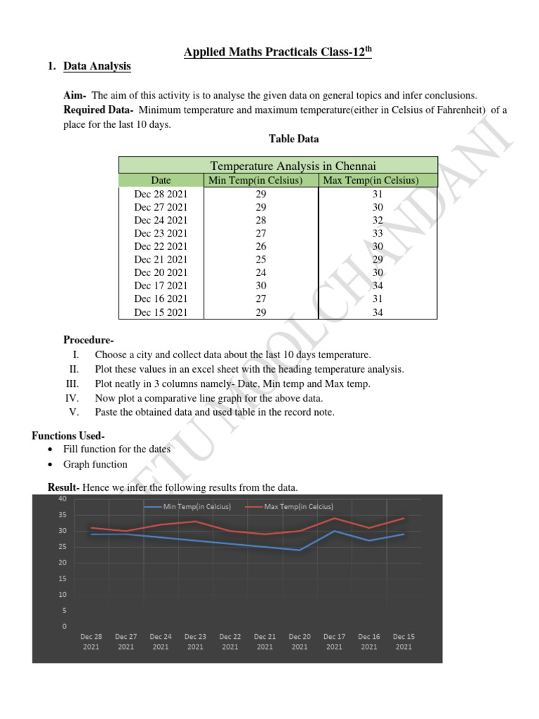 Maths Practicals-12 | PDF | Matrix (Mathematics) | System Of Linear ...