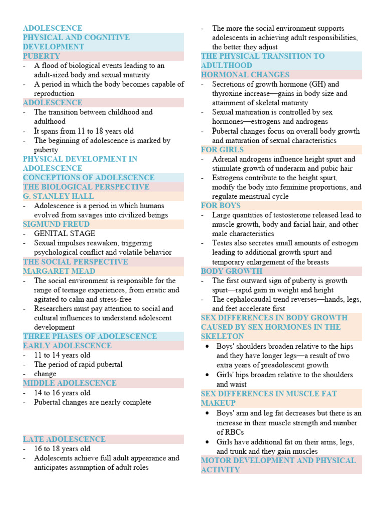 Adolescence Pdf Adolescence Puberty