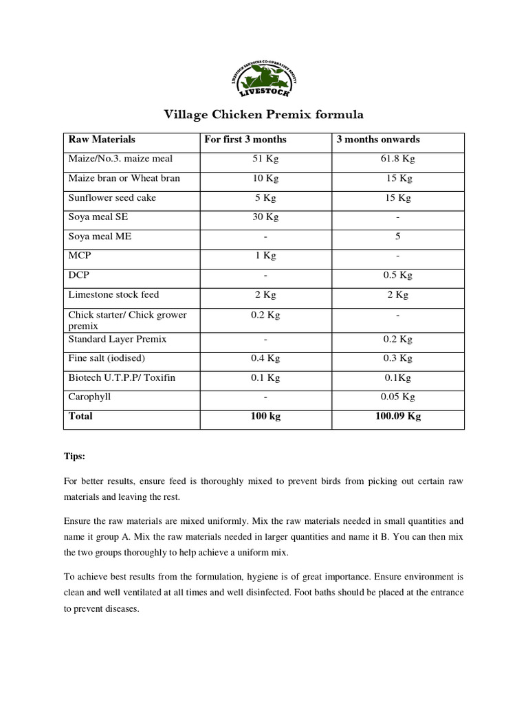 Village Chicken Premix Formulation Guide | PDF