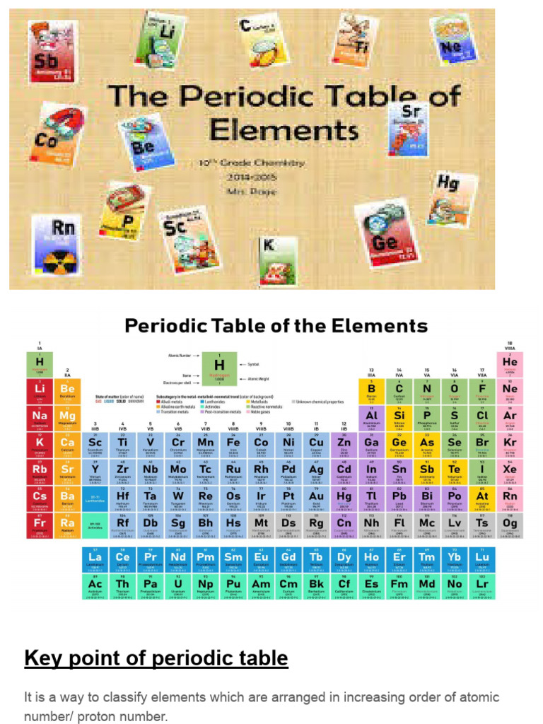 An Overview of The Periodoc Table | PDF | Chlorine | Iodine