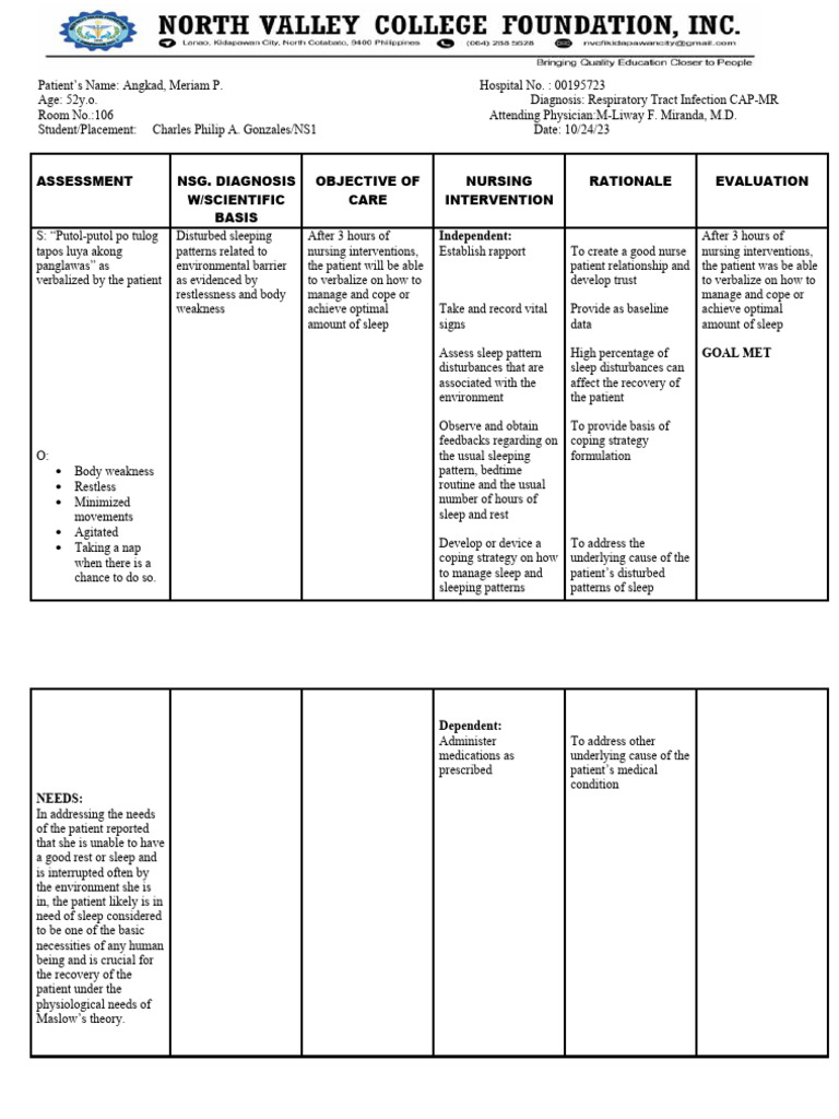 CPH 2ND WK NCP | PDF | Relaxation (Psychology) | Nursing