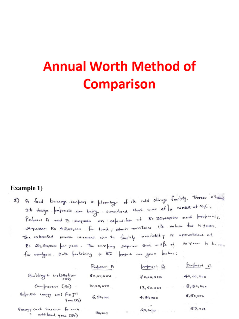 Annual Worth IRR Capital Recovery Cost PDF Internal Rate Of Return