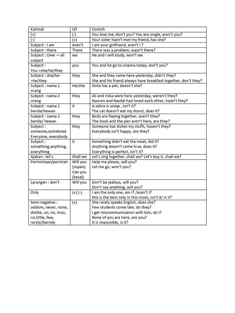 qt-pdf