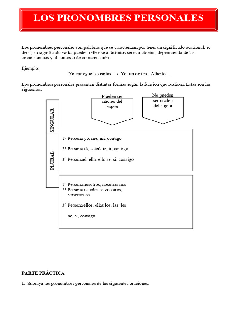 Tareas PP | PDF | Pronombre