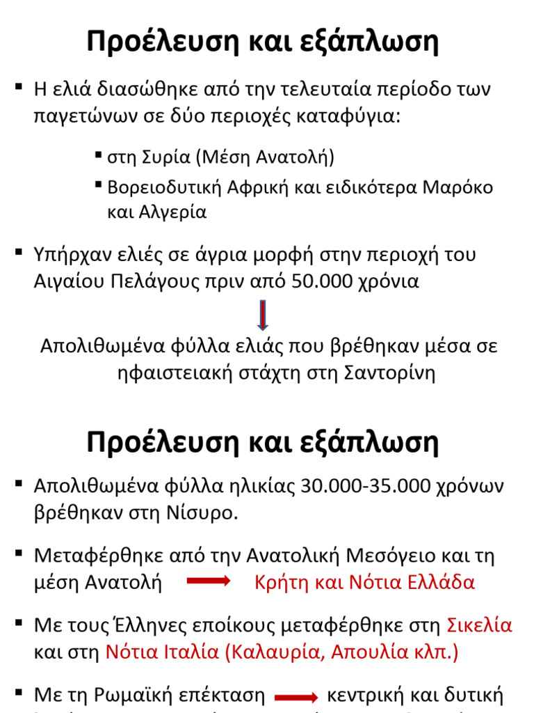 ΕΛΙΑ | PDF