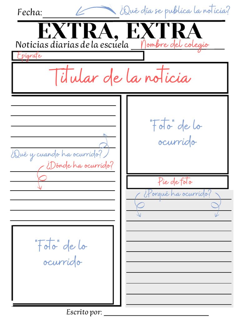 Plantilla de La Noticia | PDF