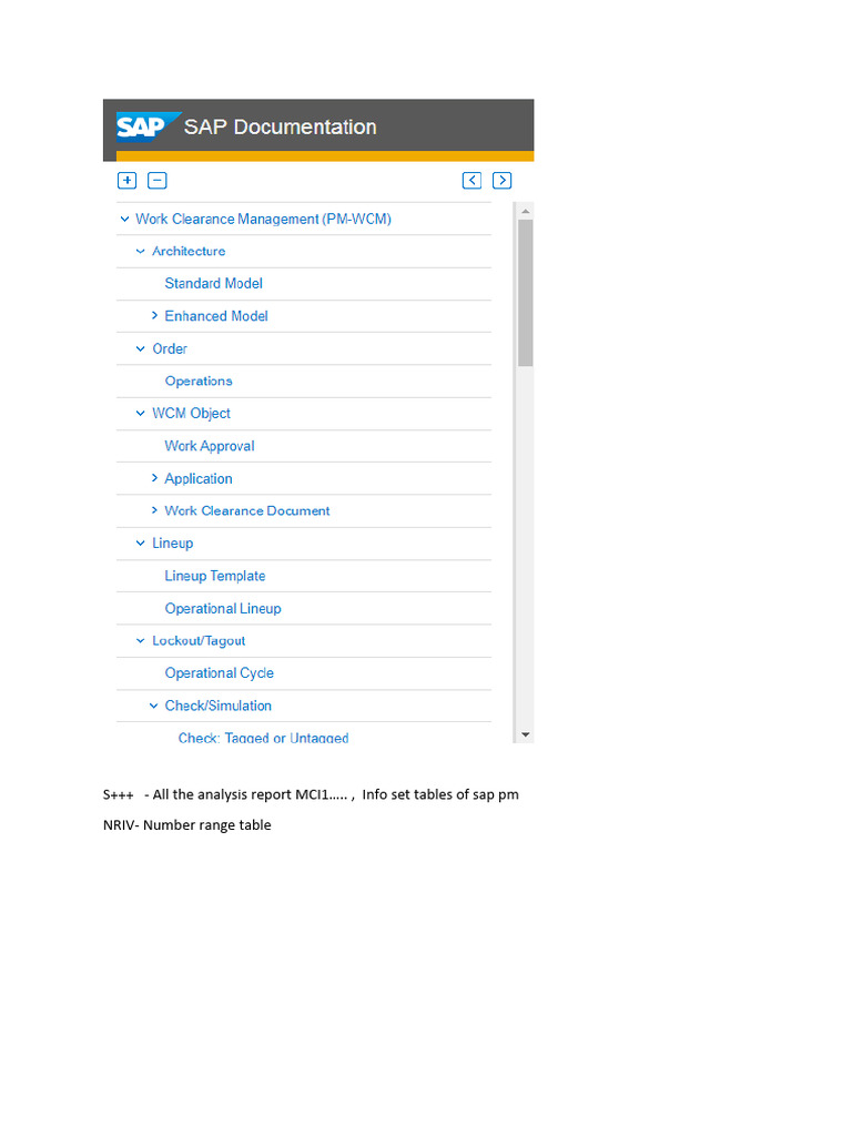 WCM Documents | PDF | Computer Architecture | Software