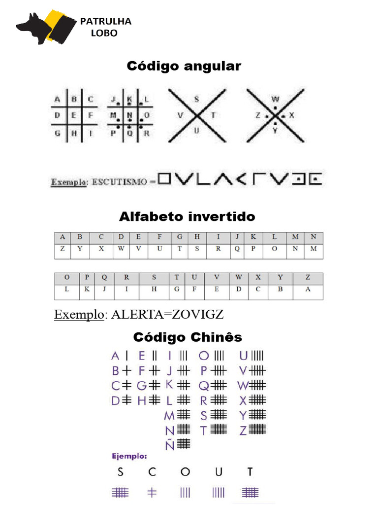 Códigos Escutistas | PDF