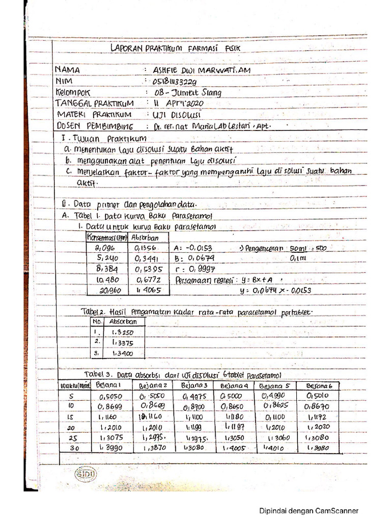 Ashfie Dwi Marwati Uji Disolusi A 051811133229 Jum'Atsiang08 | PDF