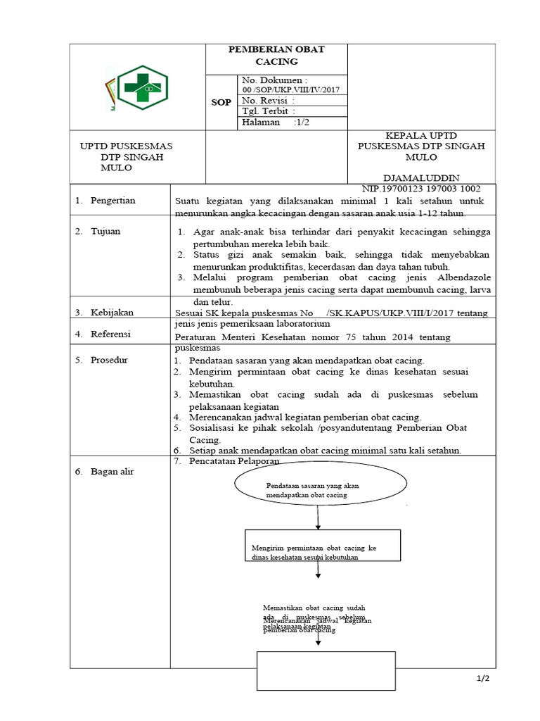 Sop Pemberian Obat Cacing | PDF