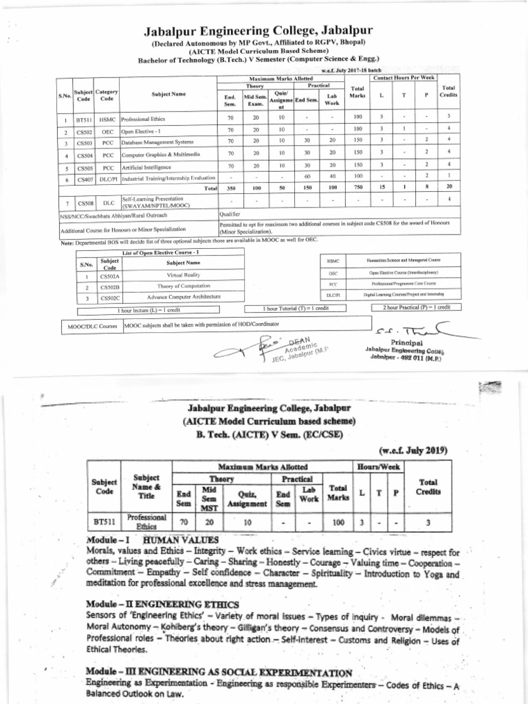 Syllabus | PDF | Virtual Reality | 3 D Computer Graphics