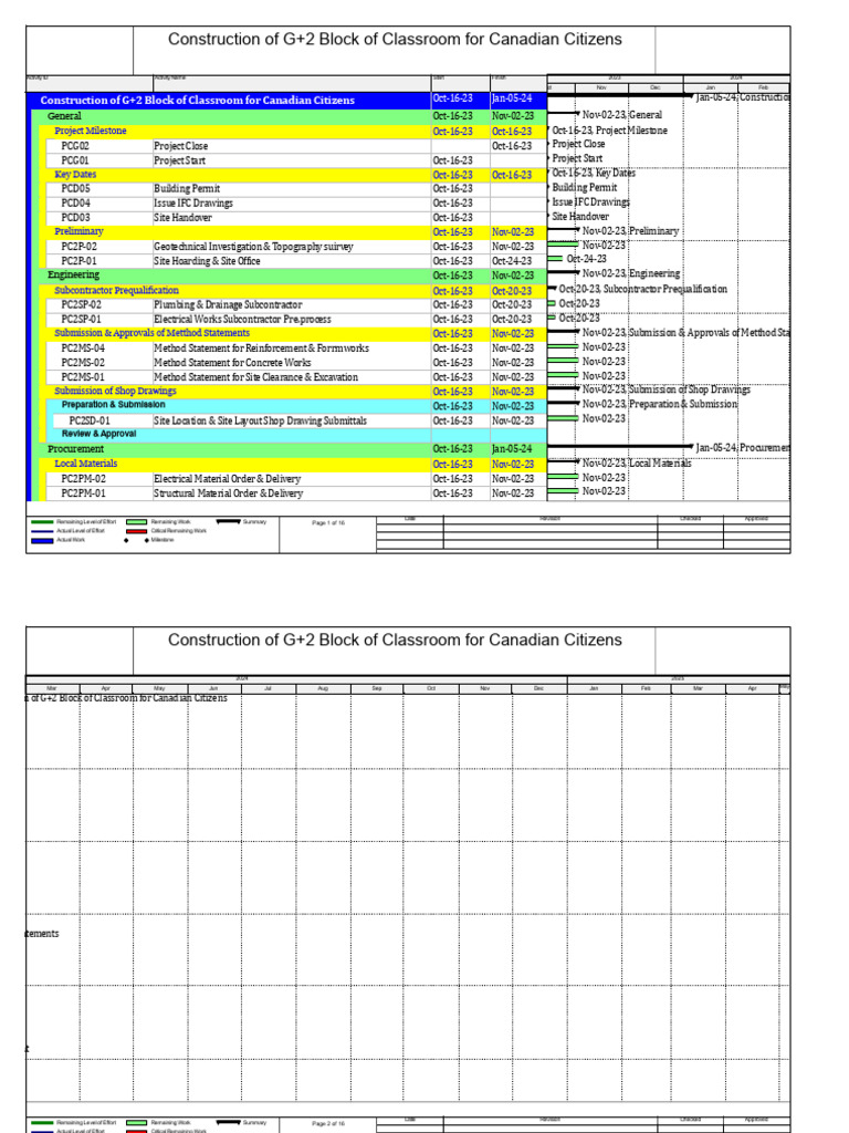 G 2 Construction Pdf Environmental Design Materials