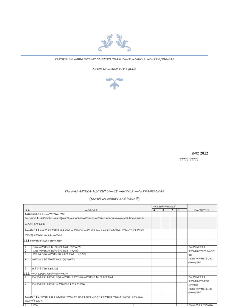 Elementary and Middle School Final Checklist Edited Novemeber 2019 ...