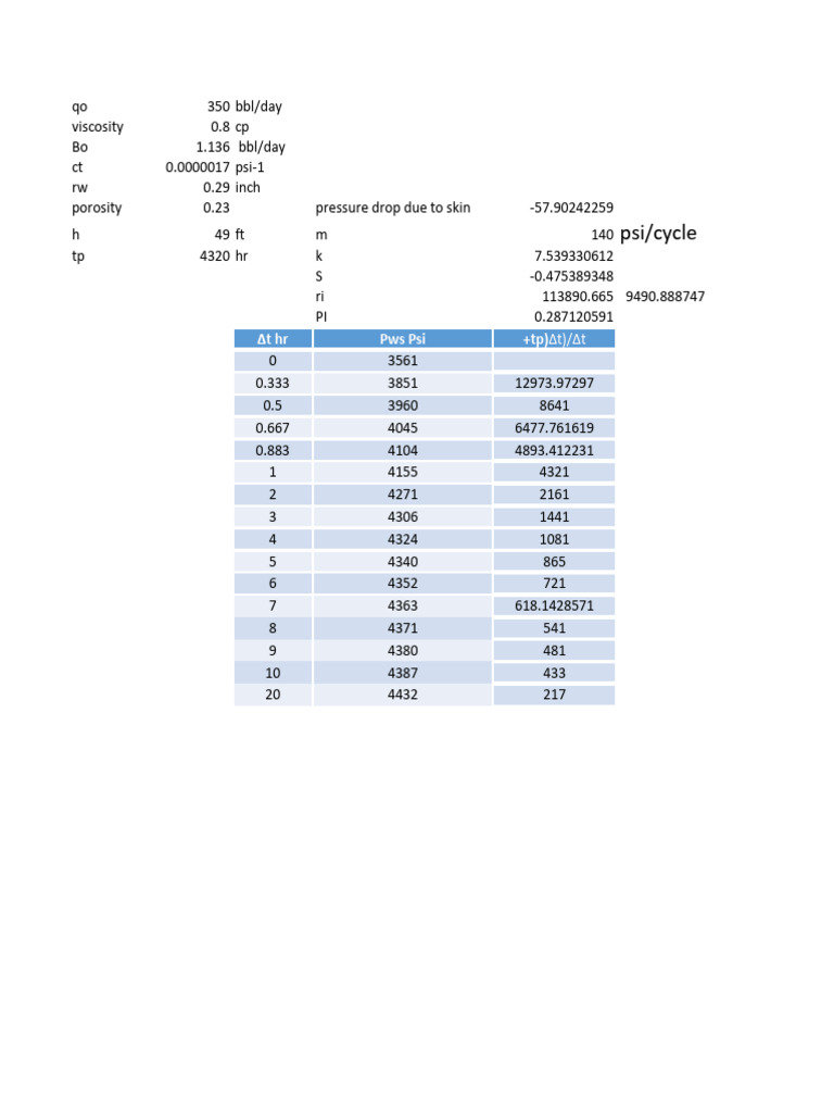 Duns and Ros (STD) | PDF | Soft Matter | Applied And Interdisciplinary ...