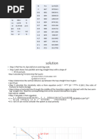 Omsa Analytics Curriculum Gridpdf | PDF | Analytics | Machine Learning