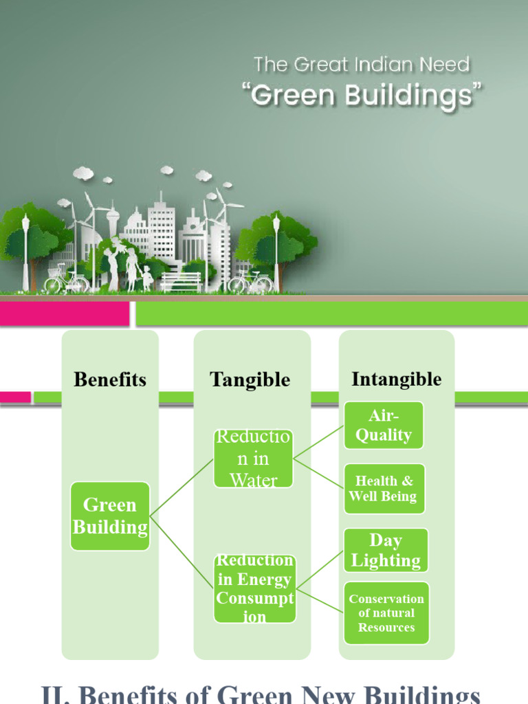 Green Building Stds | PDF | Waste | Energy Conservation