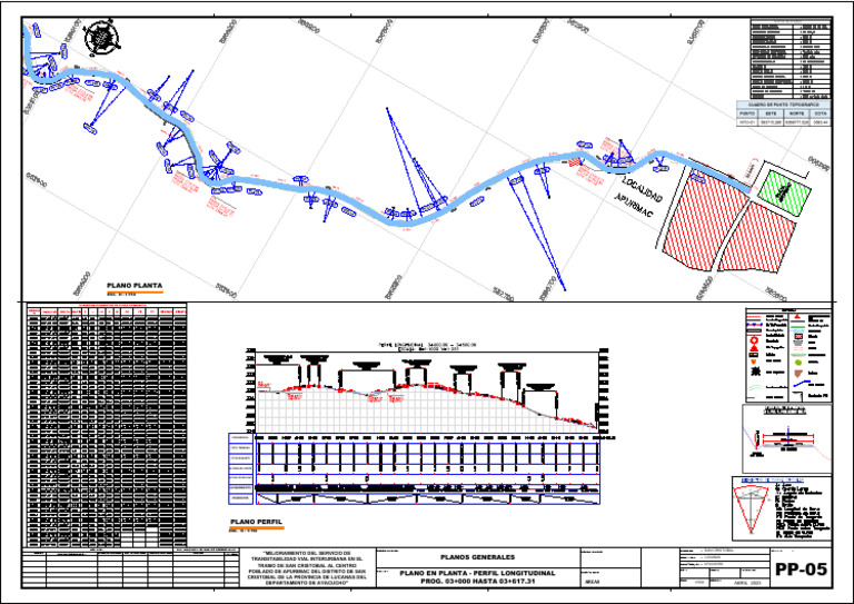 Plano Planta-Perfil 05 A2 | PDF