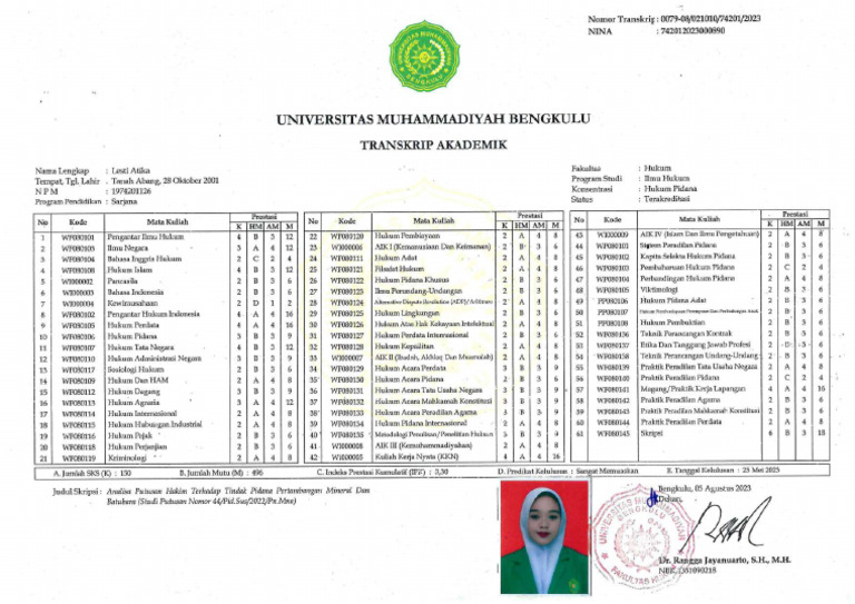 TRANSKRIP NILAI (3) - Compressed | PDF