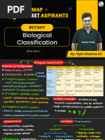 VIPIN SIR REVISION MIND MAP 11 - converted | PDF | Botany | Plants