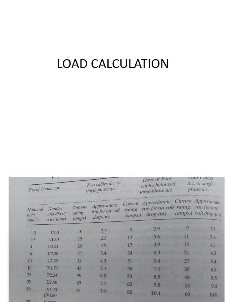 Load Calculation | PDF