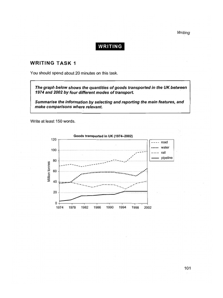 Ielts 8 - T4 - Writing | PDF