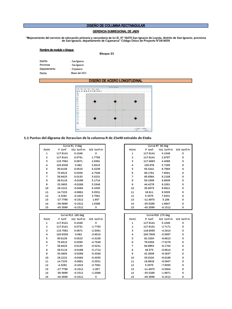 6 Anexo Diseño de Columnas | PDF