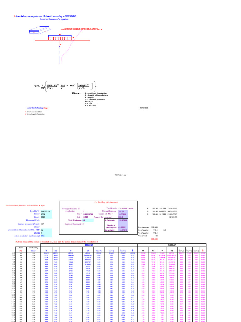 Stress Analysis for Rectangular Foundations | PDF | Physical Sciences | Solid Mechanics