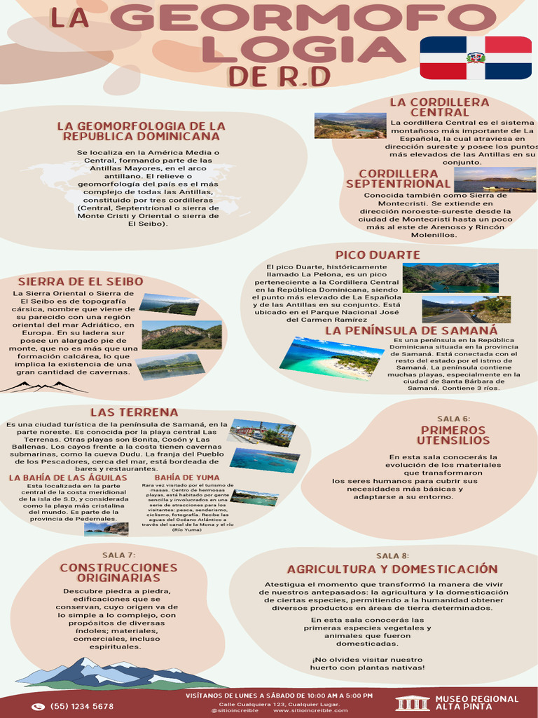 La Geomorfologia de La Republica Dominicana La Cordillera Central | PDF ...