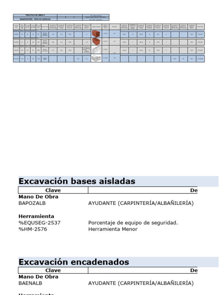 Comparativa Ladrillos, Costos V3.0 | PDF | Mortero (Albañilería) | edificio
