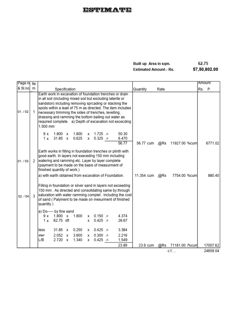 New Estimate | PDF | Concrete | Plaster