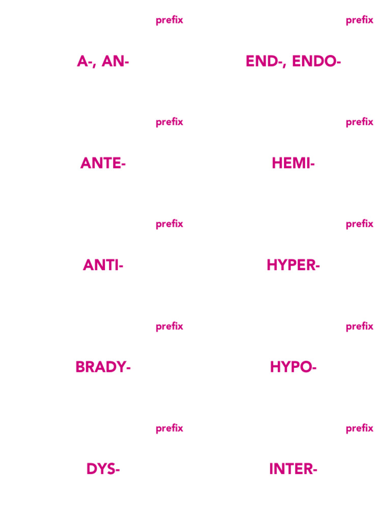 Medical Terminology Prefixes and Suffixes | PDF | Urinary System ...