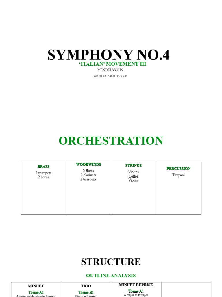 'Italian' Movement 3 | PDF | Chord (Music) | Violin