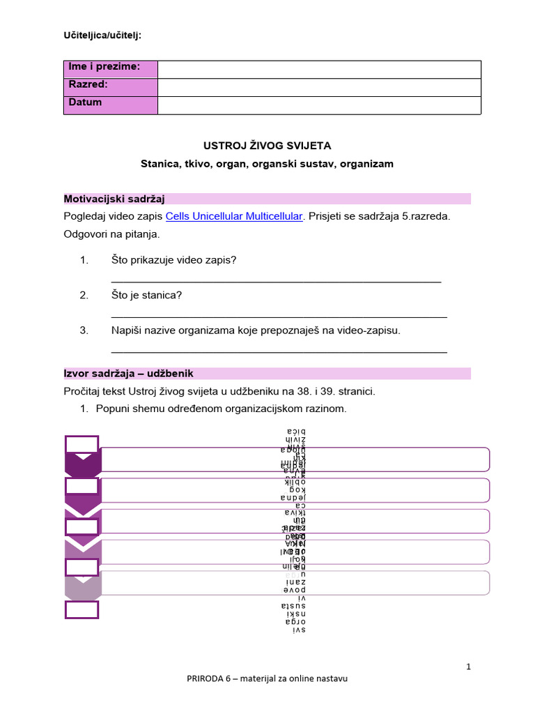 Ustroj Živog Svijeta | PDF