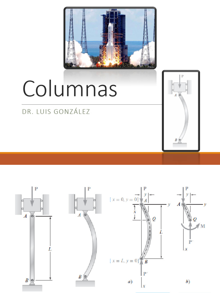 Presentación de Columnas | PDF | Pandeo | Física Aplicada e Interdisciplinaria