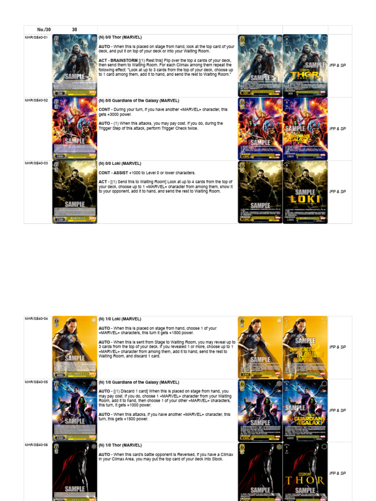 Marvel Premium Booster Spoilers | PDF | Marvel Entertainment | Marvel Comics