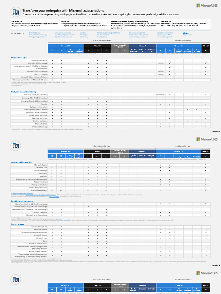 Modern Work Plan Comparison - Enterprise | PDF