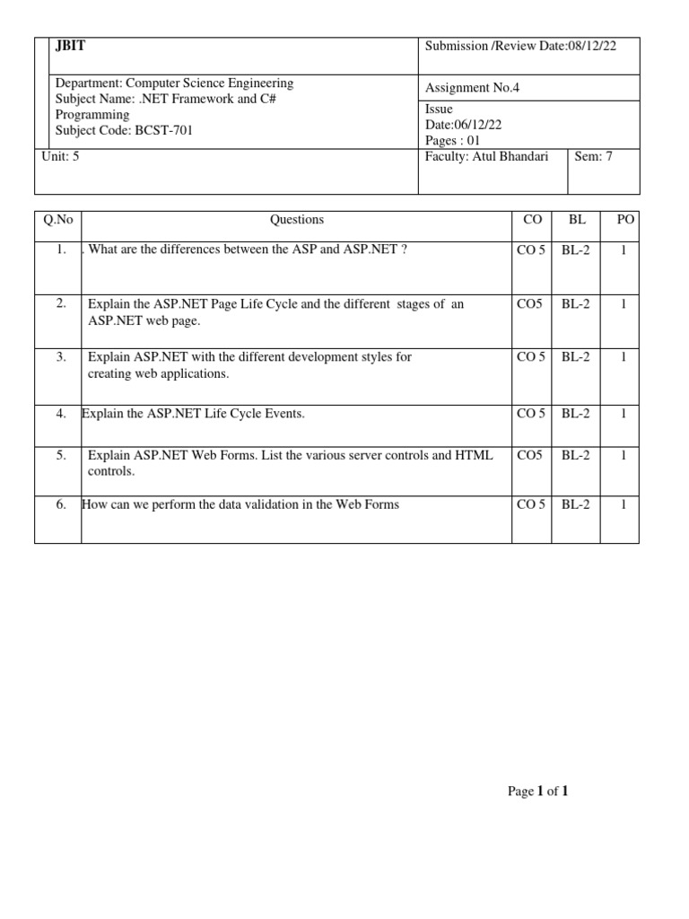 Assignment No. 4 of .NET Framework and C# Programming | PDF