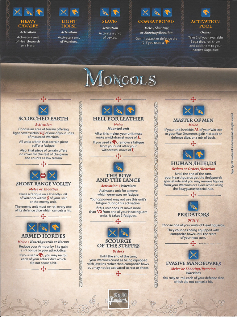 Saga BattleBoards Mongols | PDF