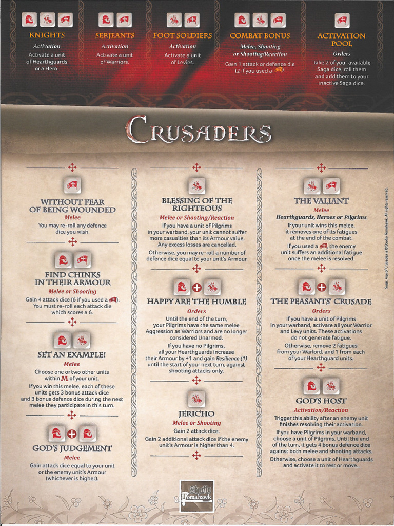 Saga BattleBoards Crusaders | PDF