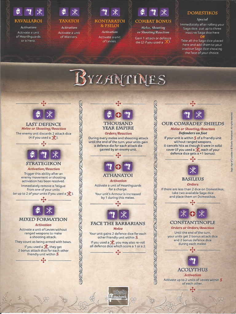 Saga BattleBoards Byzantines | PDF