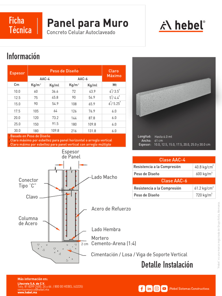 Panel Muro Ficha Tecnica v08.20 | PDF | Elementos arquitectónicos | Construyendo tecnología