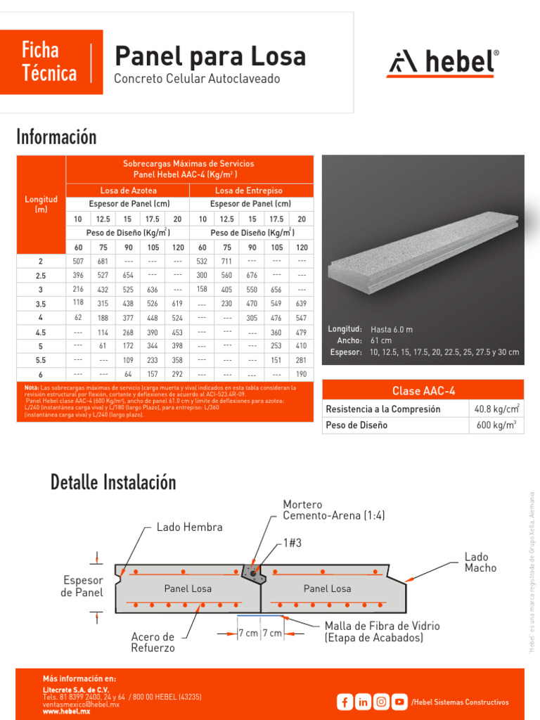 Panel Losa AAC-4 Ficha Tecnica v08.20 | PDF | Ciencia de los Materiales ...