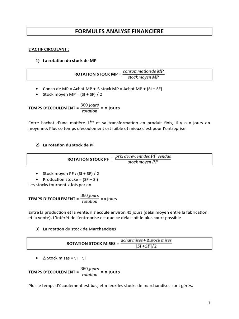 Formules de Rotation des Stocks et BFR | PDF | Fonds de roulement | Dettes