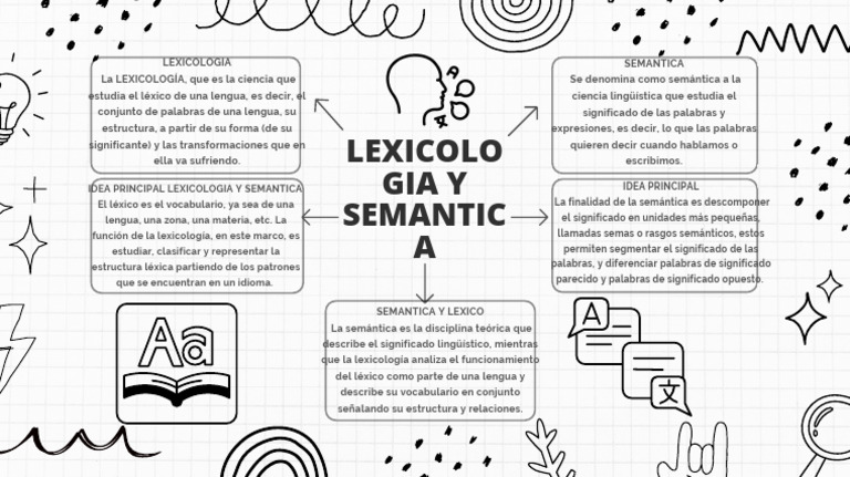 Lexicologia y Semantica | PDF | Palabra | Léxico