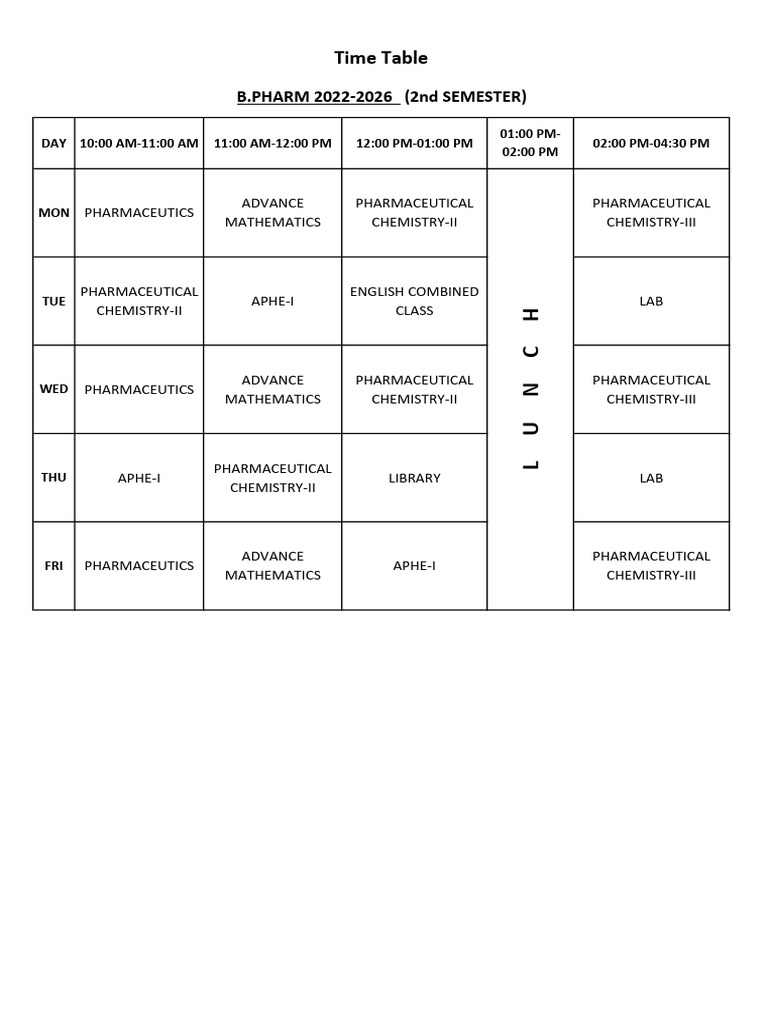 B.PHARM 2nd Semester Timetable | PDF