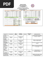 Action Plan and Journalism Training Matrix | PDF | Journalism | News